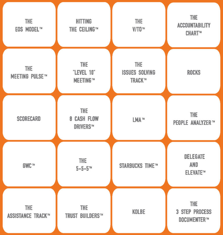 Why EOS? | Meritage Strategy Group